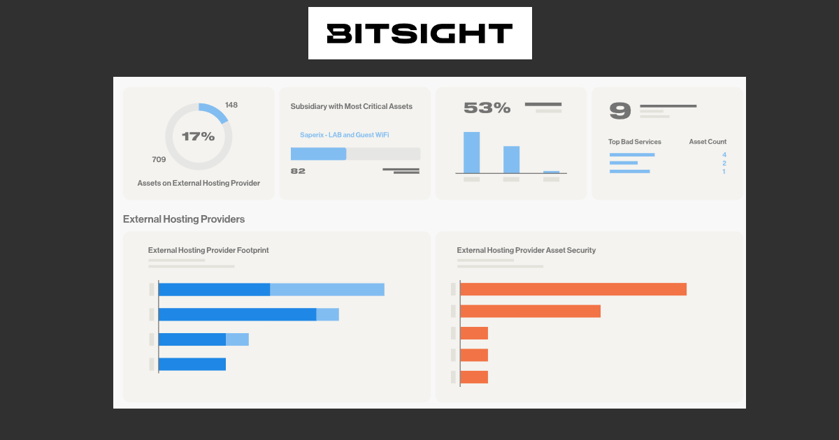 BitSight Reviews 2023: Unraveling the BitSight Security Rating