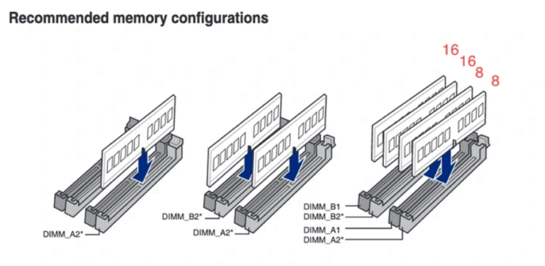 How to Upgrade Computer RAM: A Complete Step-by-Step Guide